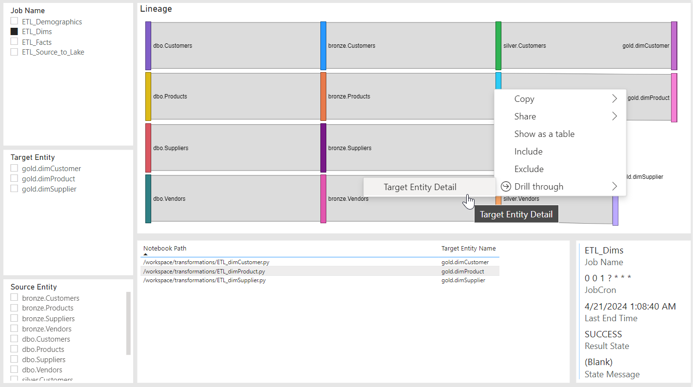 Poor Man’s Data Lineage and Classification in Power BI with Sankey ...
